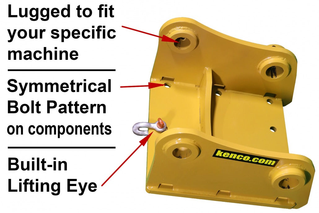 Unilug System | Universal Coupling | Convert Skid Steer to Excavator ...