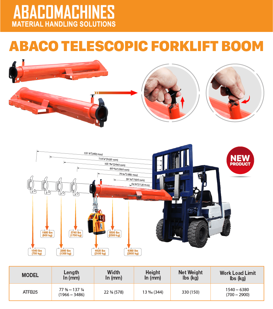 Abaco Telescopic Forklift Boom | Lifting Boom Device for stone ...