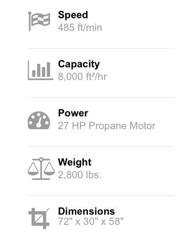 Blastpro BRB-2600 Ride-On Floor Scraper | Concrete Ride On Scraper – Diamond Tool Store