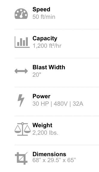 BP-505 Self-Propelled Portable Shot Blaster | Shotblaster | Blastpro – Diamond Tool Store