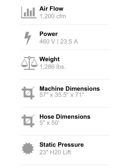 BP-9-54 Dust Collection System | Shot Blaster Dust Collector – Diamond Tool Store