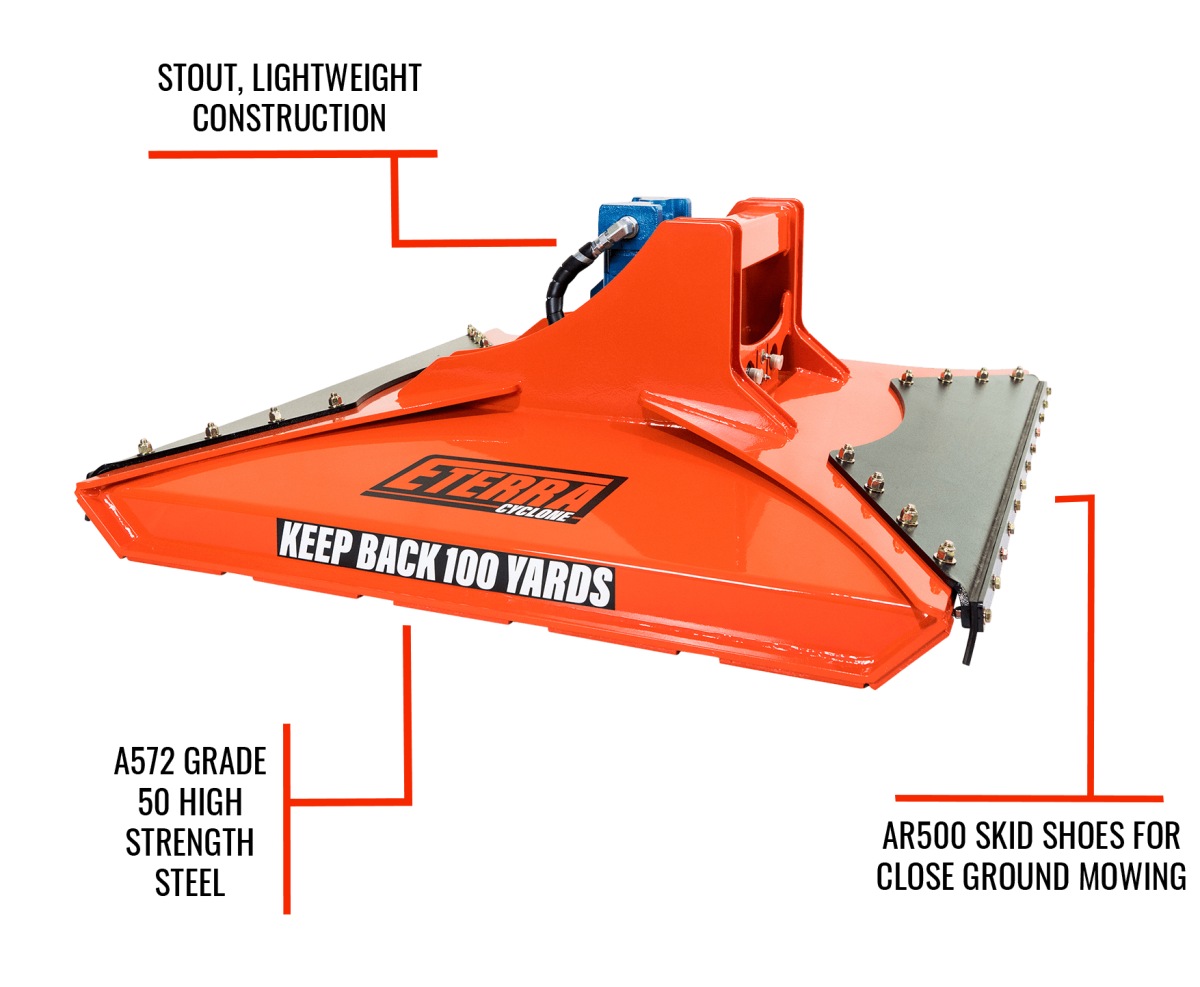 Cyclone 48" Rotary Brush Mower Excavator Attachment | Skid Steer Mower ...
