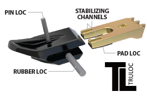 TRULOC Bladed Teeth for A4 Auger Bits | Auger Teeth | Auger Bit Teeth ...